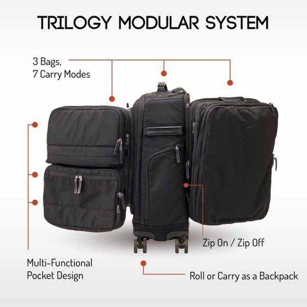 100 Different Types of Bags: Complete Style Guide for Every Purpose